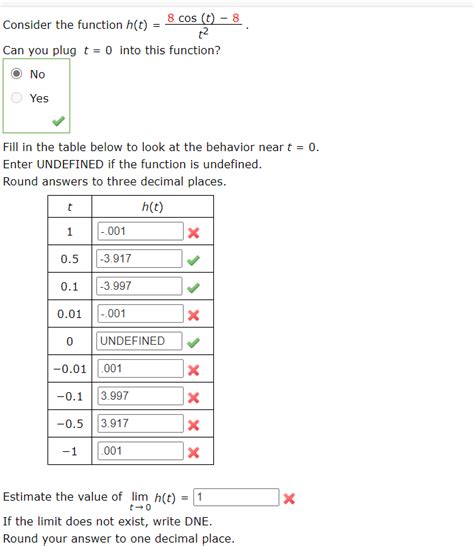 Solved What Did I Do Wrong Consider The Function H T Chegg Com