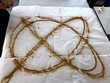 ハーモノグラフ Wikipedia