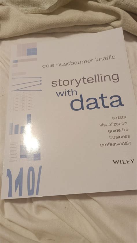 Rawan Hisham On Linkedin Datascience Dataanalysis