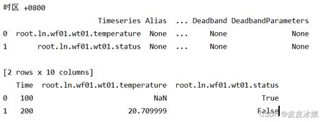 时序数据库 3 Iotdb 的安装与使用iotdb数据库 Csdn博客