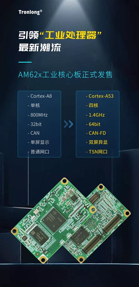 【正式发售】ti Am335x升级平台 Am62x，强势来袭！主频14ghz 腾讯云开发者社区 腾讯云