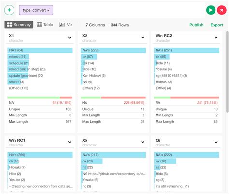 data type conversion exploratory