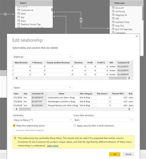 Solved The Relationship Has Cardinality Many Many Microsoft Fabric Solved The Relationship Has Cardinality Many Many Microsoft Fabric