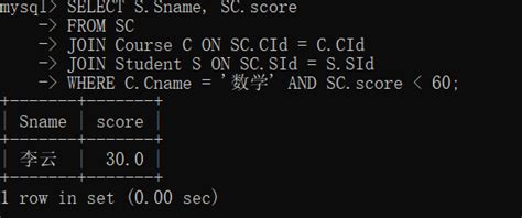 50道sql练习题及答案与详细分析sql题目和答案全解 Csdn博客