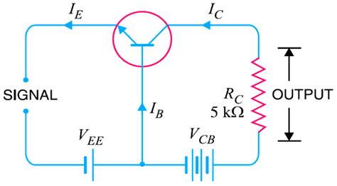 Transistor As Amplifier Inst Tools