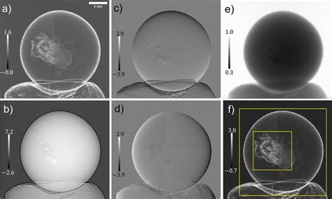 Solutions Of The System Of Linear Equations Equation 6 And The Red