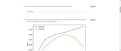 GitHub Alshaimaasamir Applied Machine Learning In Python