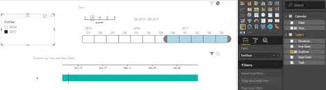 Creating A Timeline In Power Bi Printable Timeline Templates