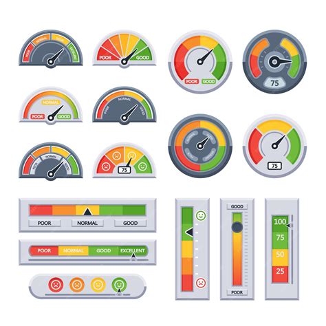 Premium Vector Set Indicator Of Trust Indication Meter Collection Premium Vector Set Indicator Of Trust Indication Meter Collection
