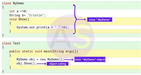 Class10 Icse Java Classes Theory Class10 Icse Java Classes Theory