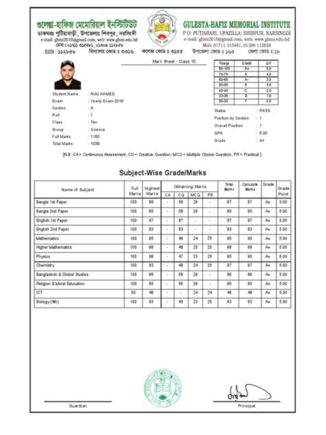 Marksheet 10 1 Pdf Multiple Choice Educational Stages