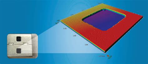 Surface Profilometry Workshop Sweden Blue Scientific