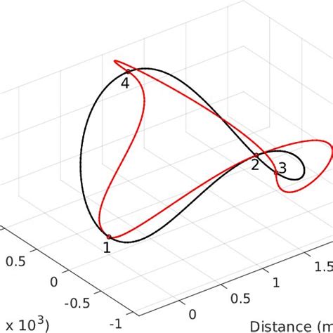 Tension Vector At Vectorified Com Collection Of Tension Vector Free For Personal Use