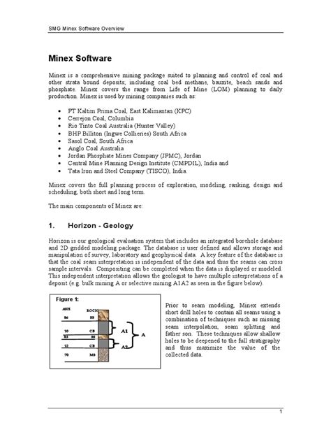 Comprehensive Overview Of The Minex Software Suite For Strategic Mine