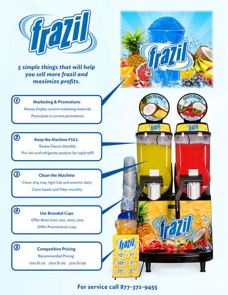 Frazil 5 Guide To Maximizing Sales