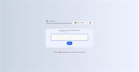 Chartgpt Best Data Charts Ai Tool