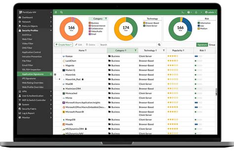 Regional Business Systems Inc Fortinet Nexgen Firewalls Entry Level Next Generation