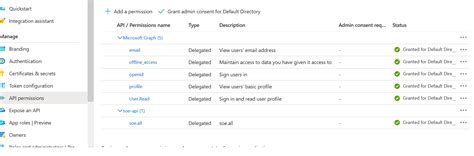 Javascript React Msal Dose Not Return The Web Api Custom Scope