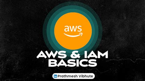 Day 39 Aws And Iam Basics☁ R90daysofdevops