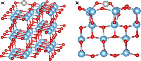 Optimized Adsorption Geometries Of Pt Atom On Anatase Tio2a 010