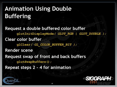 an interactive introduction to opengl programming ppt download
