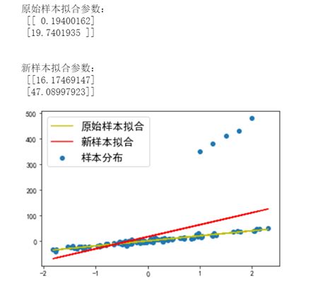 手写算法 python代码实现Lasso回归 腾讯云开发者社区 腾讯云