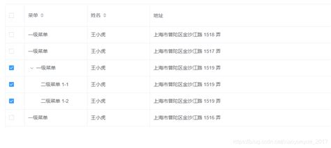 Vueelement Ui实现树形表格带复选框实例el Checkbox处理树形结构 Csdn博客