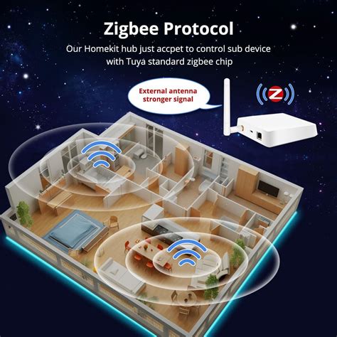 Zigbee Hub Review Smart Home