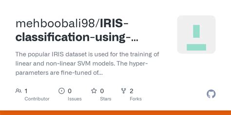 Github Mehboobali98 Iris Classification Using Svms The Popular Iris