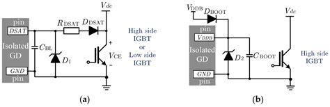 Design And Hardware Implementation Of An Igbt Based Half Bridge Cell For Modular Voltage Source