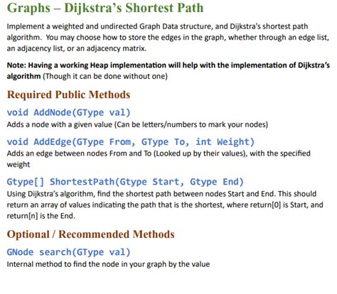 Solved Implement A Weighted And Undirected Graph Data