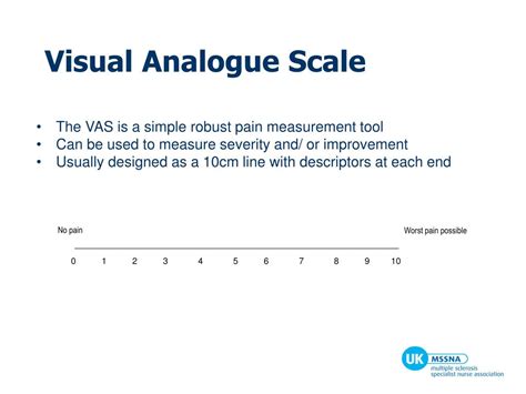 Visual Analogue Scale Health