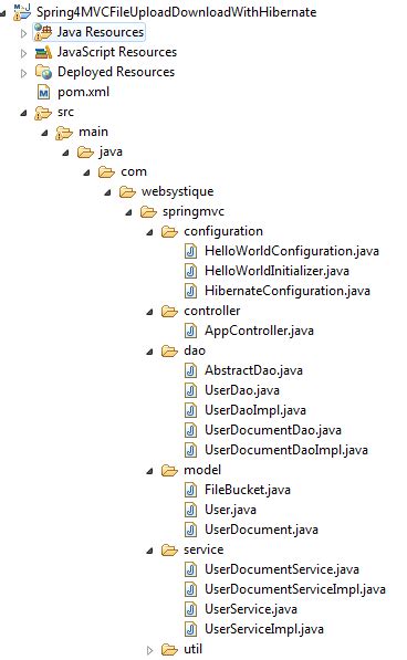 Download Excel Using Spring Mvc Flow Programterra