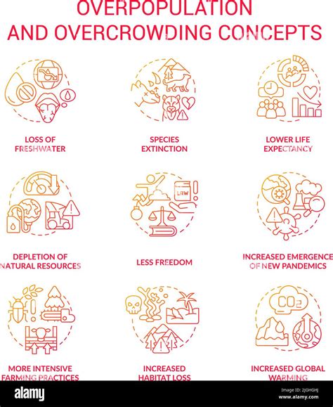 Overpopulation and overcrowding red gradient concept icons set Stock Vector Image & Art - Alamy