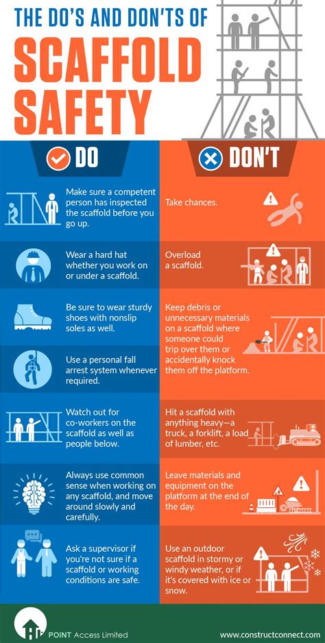 The Dos And Donts Scaffold Safety Infographic The Scaffold Stuff