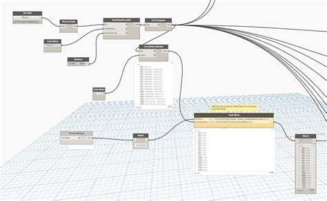 Create Sheets With Views Placed Error Revit Dynamo
