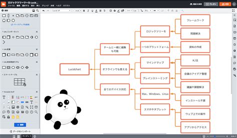 今すぐ無料で使えるロジックツリーツールで問題解決！｜lucidchart