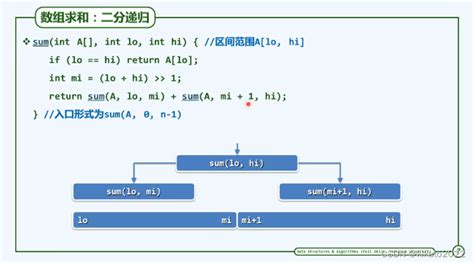 Dsa 算法分析dsa的实现方法 递归和迭代 Csdn博客
