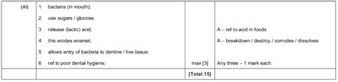 Igcse Biology 0610 72 Digestive System Igcse Style Questions Paper 4
