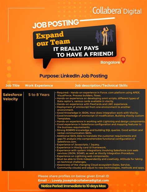 Collaberadigital Hiring Salesforcejobs Salesforcedeveloper