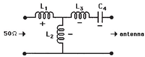 Broadband Impedance Matching Using Negative Image Modeling Forum For Electronics
