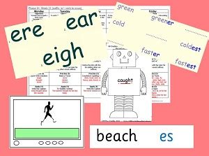 Phase Planning And Resources