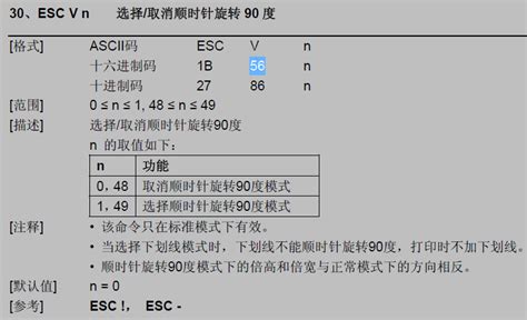 佳博 热敏打印机 Escpos 指令研究佳博打印机指令 Csdn博客