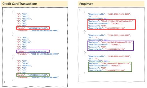 Solved Expression To Get Data From Array Power Platform Community