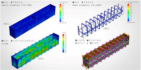Finite Element Analysis Fea And Optimization Freelancer