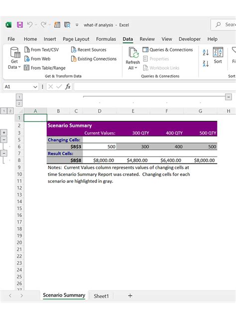 What If Analysis In Excel Graphical Insights Made Simple