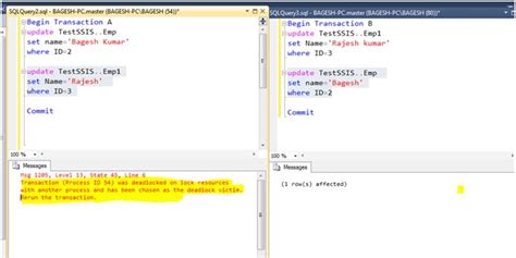 Microsoft Business Intelligence Deadlock In Transaction In Sql Server