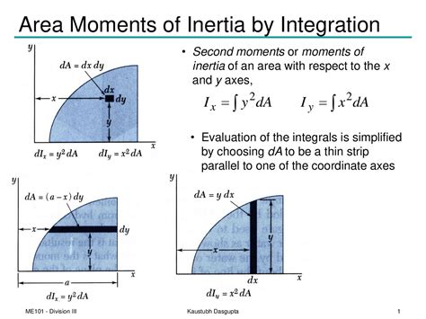 Area Moments Of Inertia By Integration Lecture Notes Construction