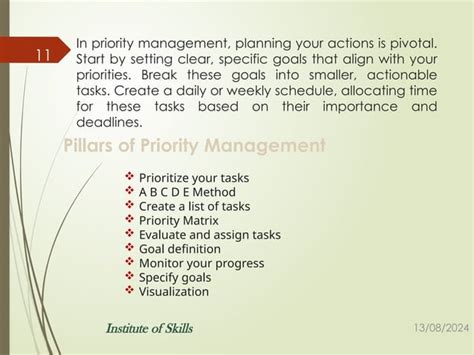 Ppt Priority Managementpptx Mk Thakur Pptx