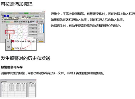 存储记录录仪 数据记录仪 绝缘多通道记录仪 便携式数据记录仪 日本图技graphtec温度记录仪